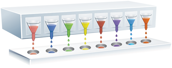 Technology | Ultra Low Volume Dispensing | PolyPico Technologies Ltd.