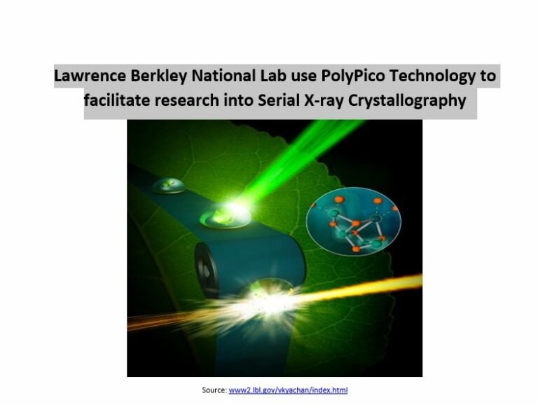 Lawrence Berkley National Lab use PolyPico Technology | Polypico