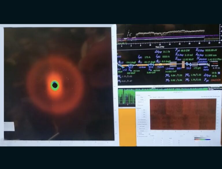 Industrial Measurement Instruments | Polypico